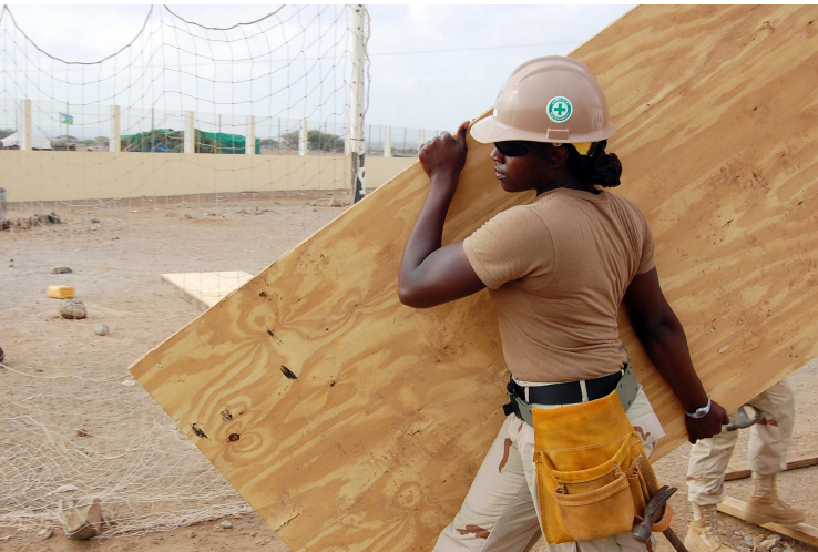 The Best States to Work Index: Oxfam's new tool to rank US states in ...