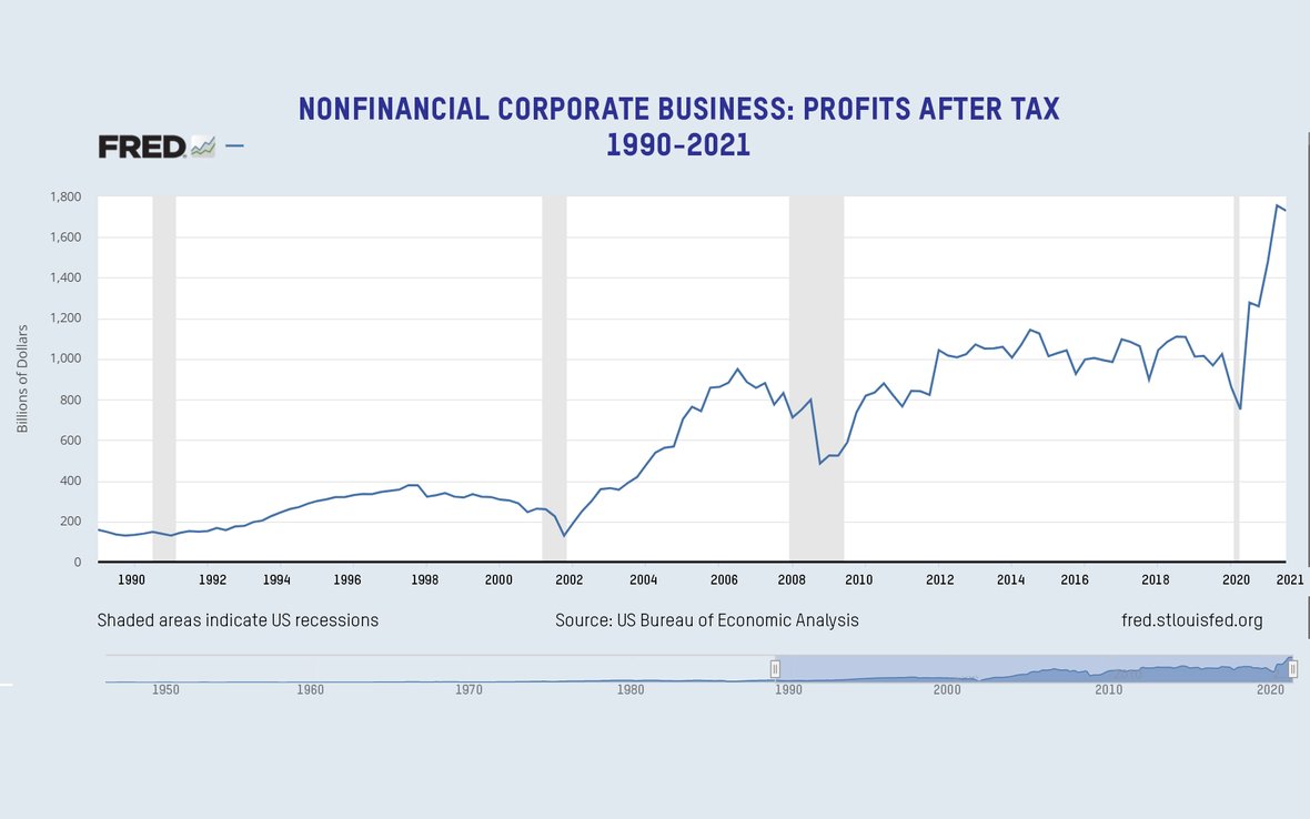 When Corporate America won't play ball... | Oxfam